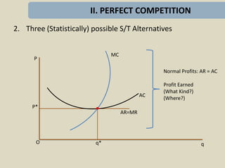 Eca iii – the price system perfect competition