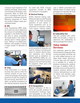 Counterfeit Detection Services | PDF