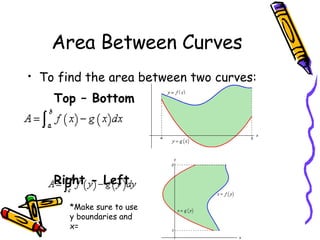 Application of Integrals | PPT