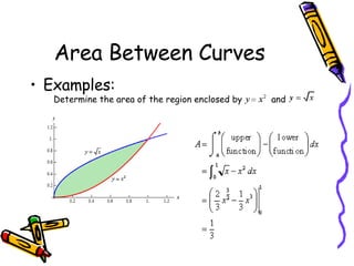 Application of Integrals | PPT