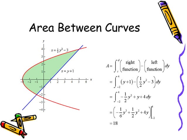 Application of Integrals | PPT