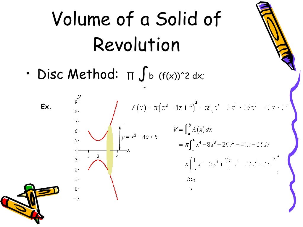 Application of Integrals