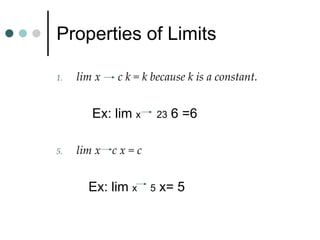 Limits | PPT