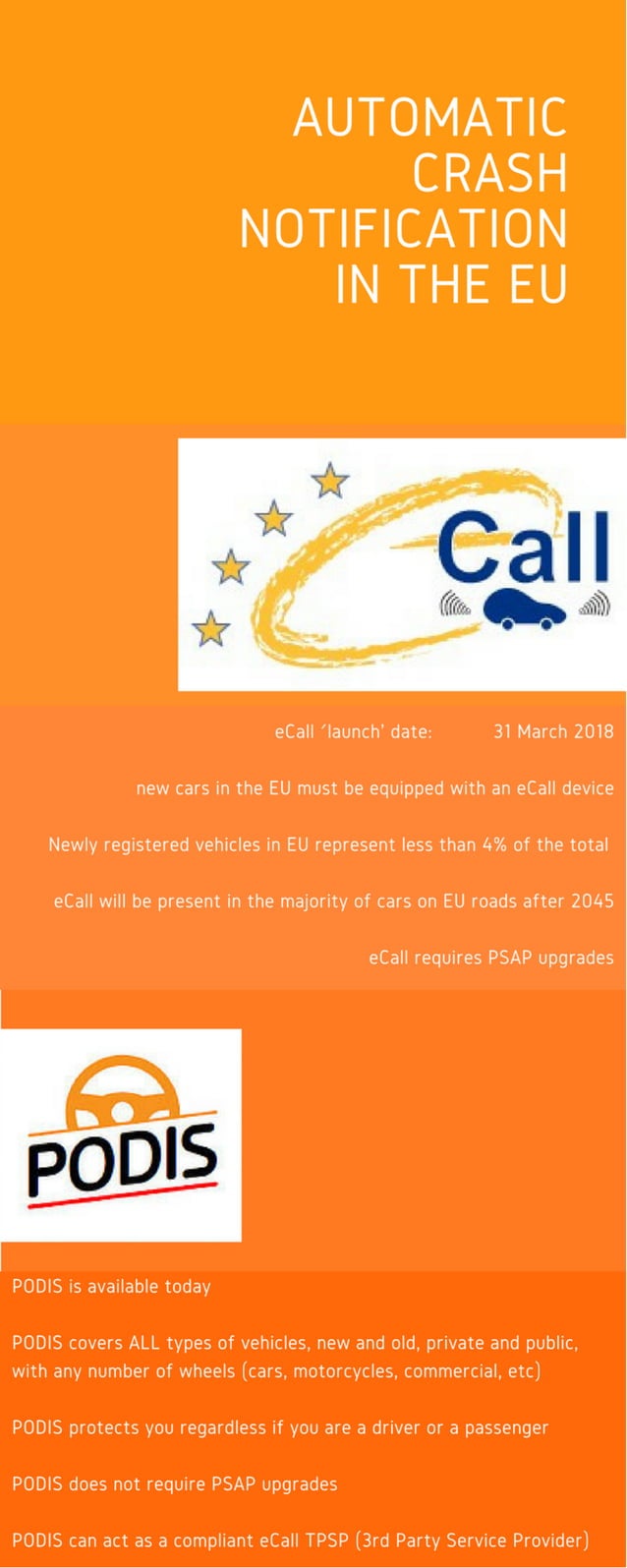 The eCall ecosystem | PDF