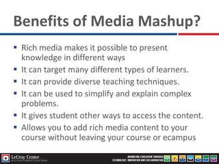 Blackboard Media Mashup | PPT