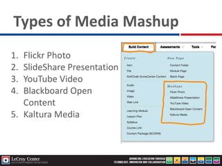 Blackboard Media Mashup | PPT