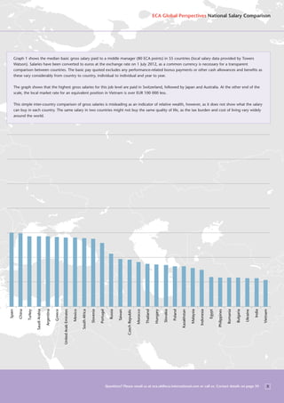 ECA - National Salary Comparison - ed 2013 | PDF
