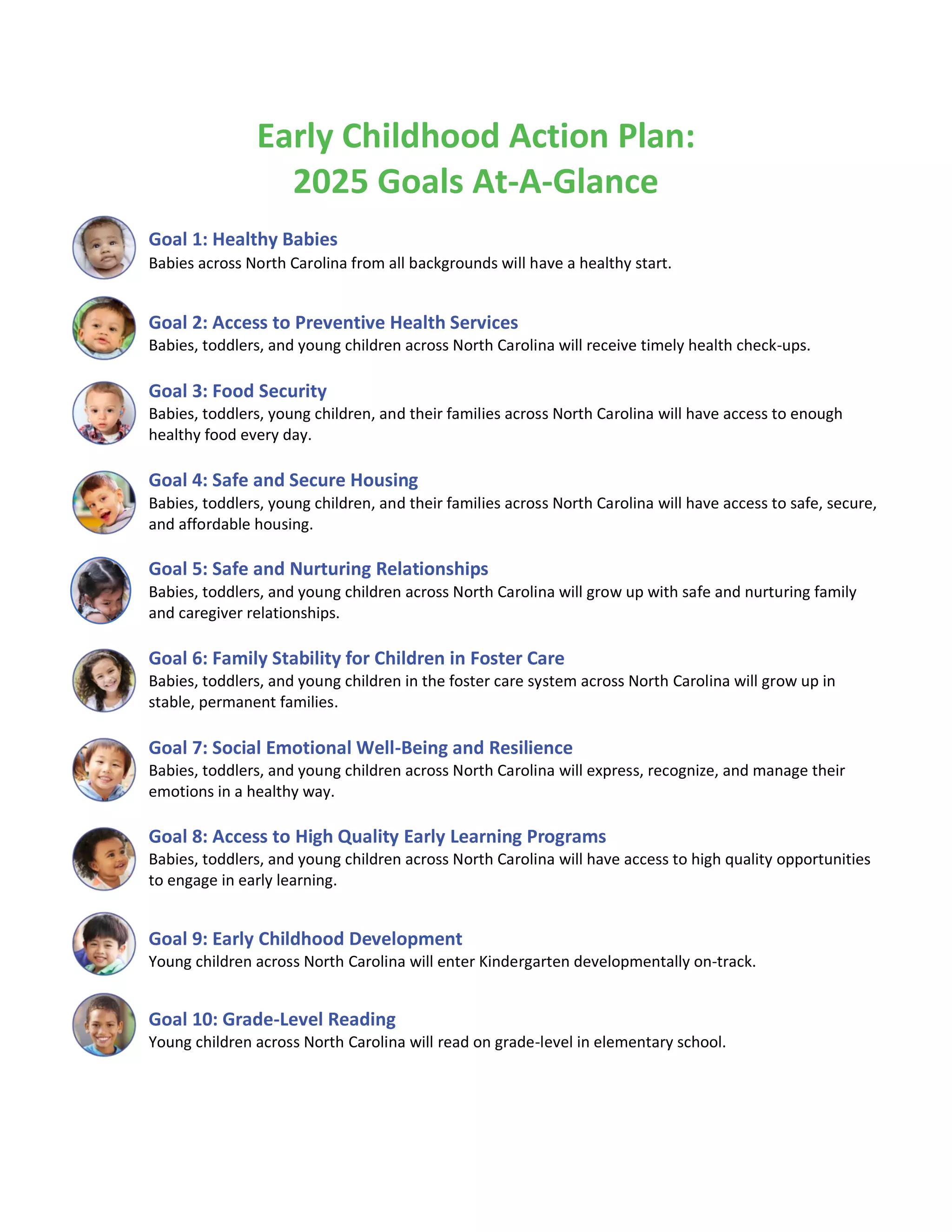 NC Early Childhood Action Plan Draft | PDF