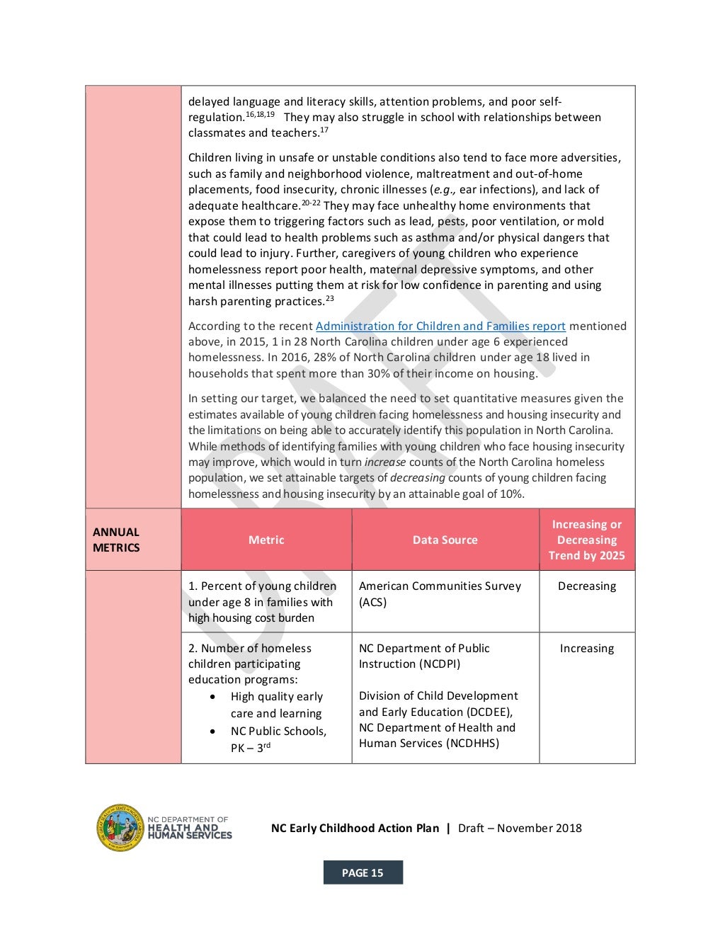 NC Early Childhood Action Plan Draft nc-early-childhood-action-plan-draft