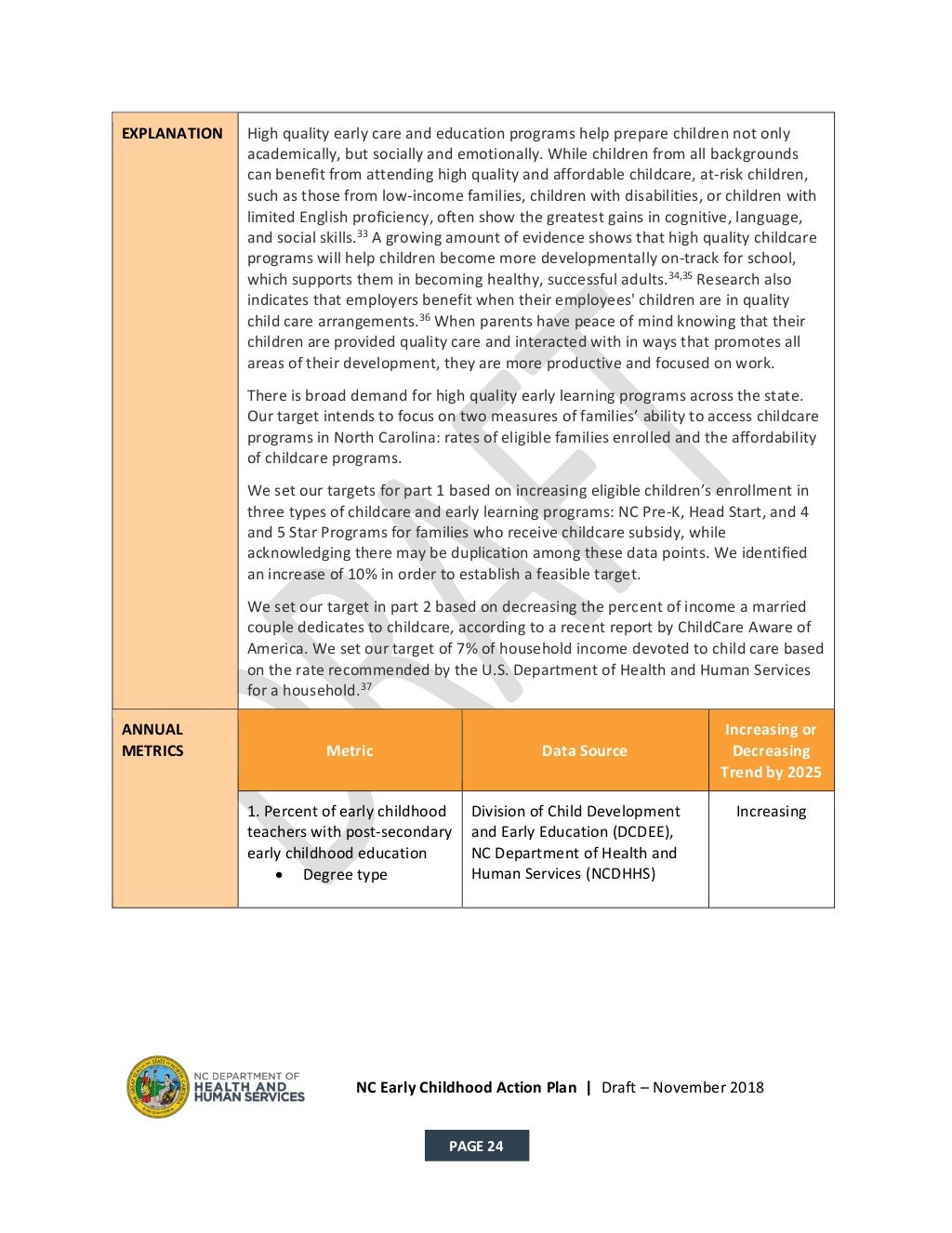 NC Early Childhood Action Plan Draft NC Early Childhood Action Plan Draft