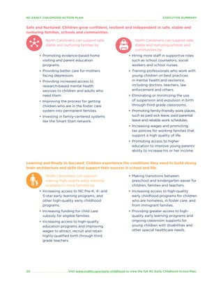 NC Early Childhood Action Plan Executive Summary | PDF