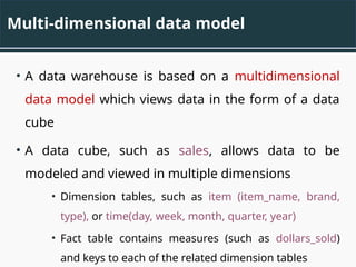 Data minng and warehousing lecture notes 1PowerPoint.pptx