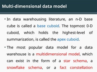 Data minng and warehousing lecture notes 1PowerPoint.pptx