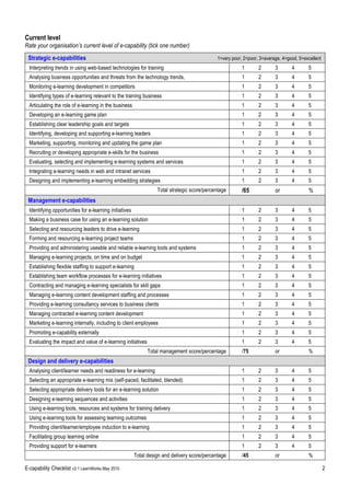 E-learning Organistional Capability Checklist | PDF