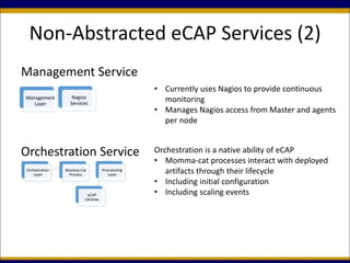 eCAP Developer Walkthru | PPT