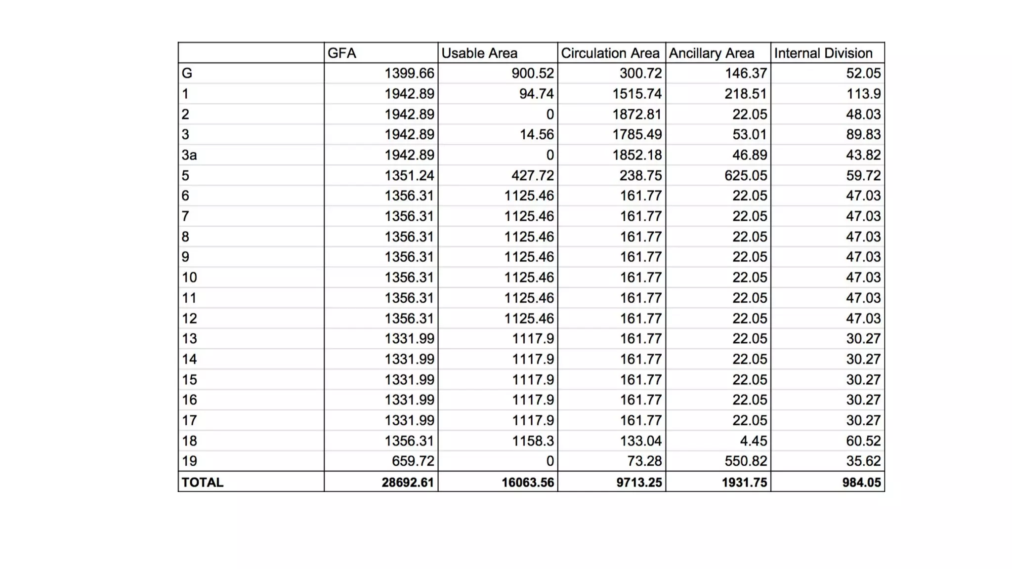 Eca presentation | PDF