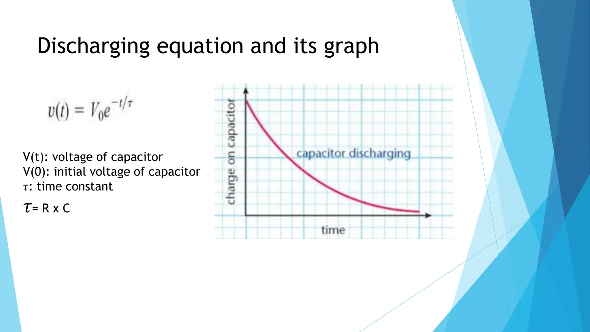 Electric circuit analysis 1 series RC circuit explanation presentation ...