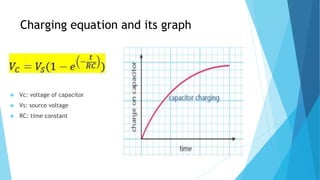 Electric circuit analysis 1 series RC circuit explanation presentation ...
