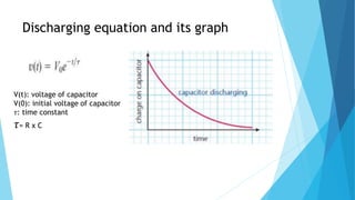 Electric circuit analysis 1 series RC circuit explanation presentation ...