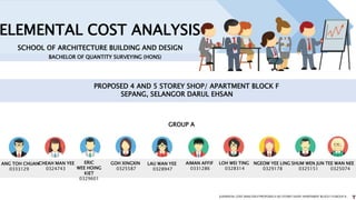 Eca presentation slide (group a) | PPT