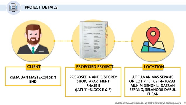 Eca presentation slide (group a) | PPT