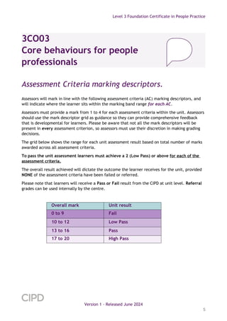 ECAREERS June 2024 - 3CO03 Core behaviours for people professionals.docx