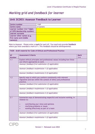 ECAREERS June 2024 - 3CO03 Core behaviours for people professionals.docx