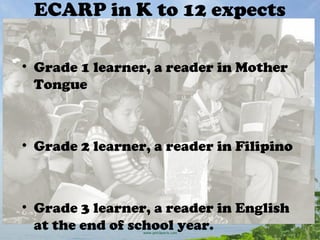 Ecarp and ORA Result | PPT