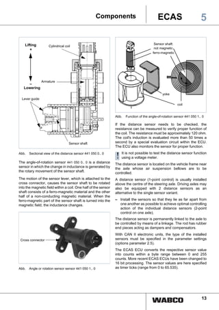 Ecas bus | PDF