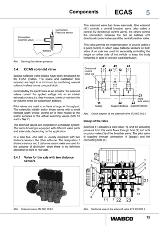 Ecas bus | PDF