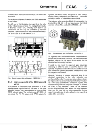 Ecas bus | PDF