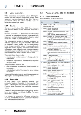 Ecas bus | PDF
