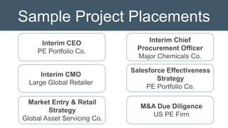 ECA sample placements | PPTX