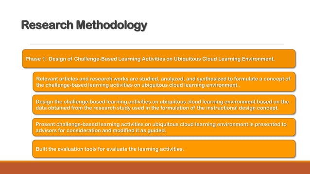 Design of Challenge-Based Learning Activities on Ubiquitous Cloud Learning Environment | PDF