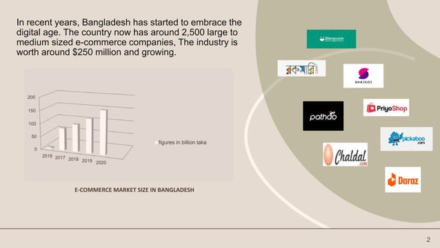 Case Competition Sample Presentation.pptx | Logistics and ...