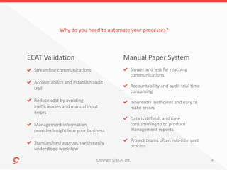 Ecat introduction | PPT