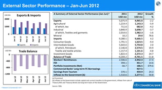 Ec aug 2012 - internet | PPT