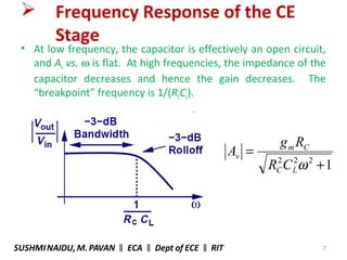 Eca unit i.ppt