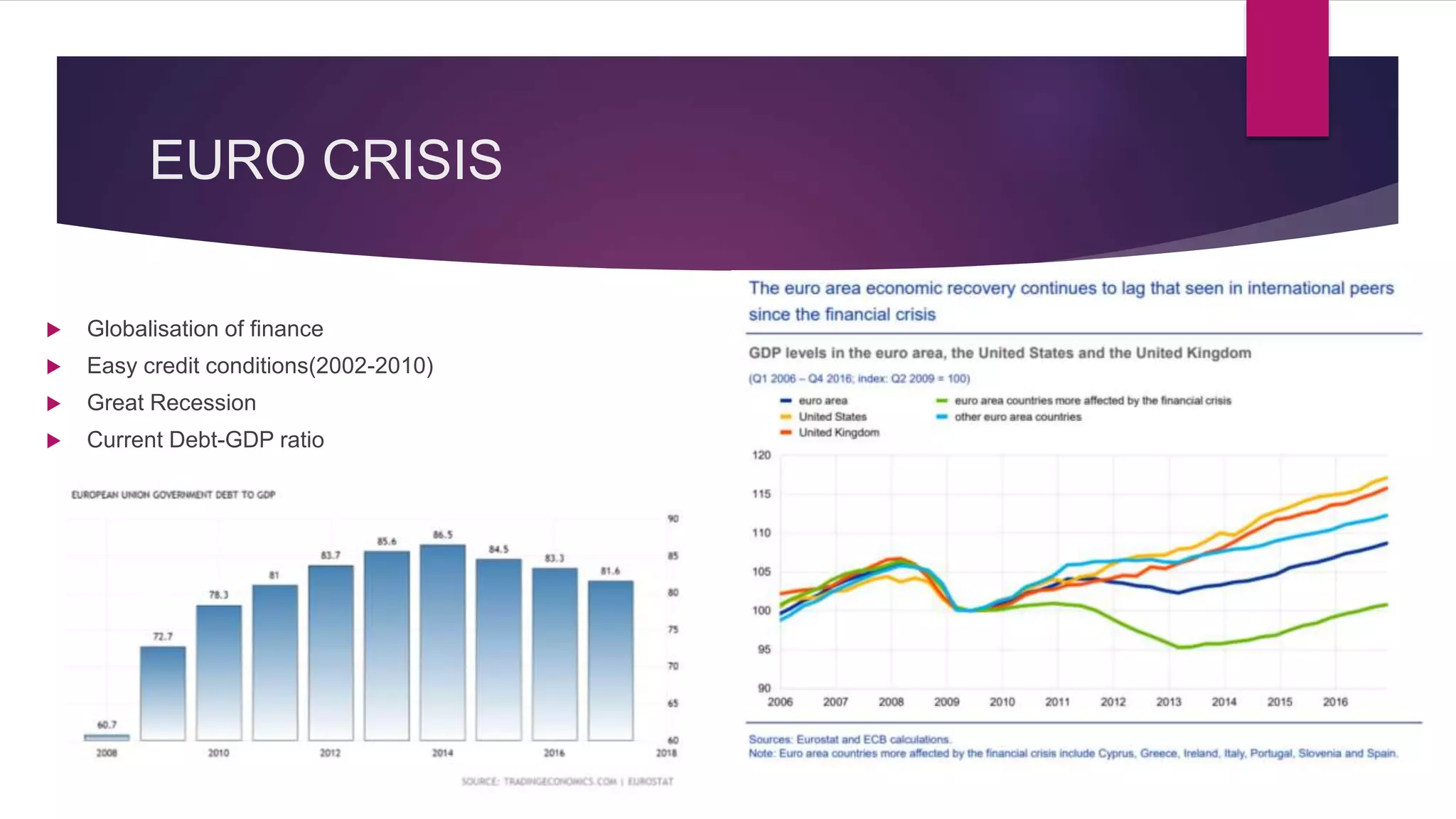European Central Bank | PPTX