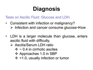 Approach To a Patient with Ascitis | PPTX