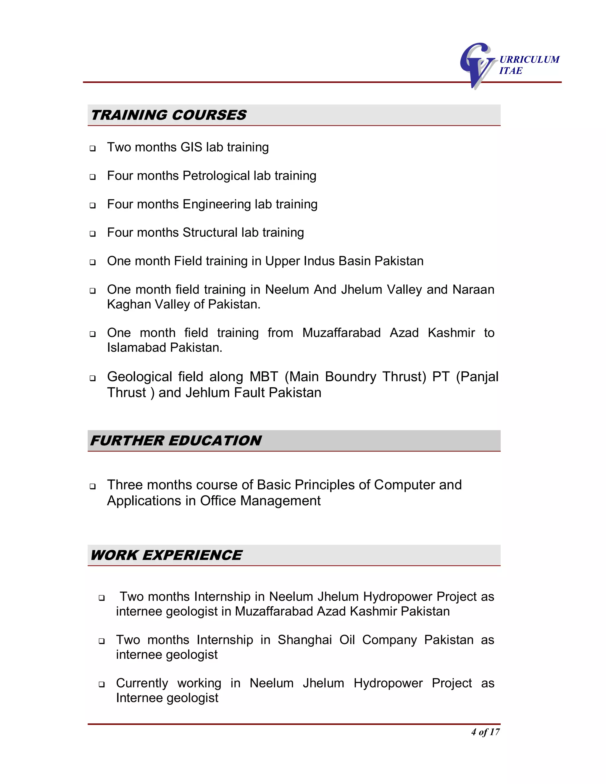 Faizan Sarwar Afridi -CV PDF | PDF