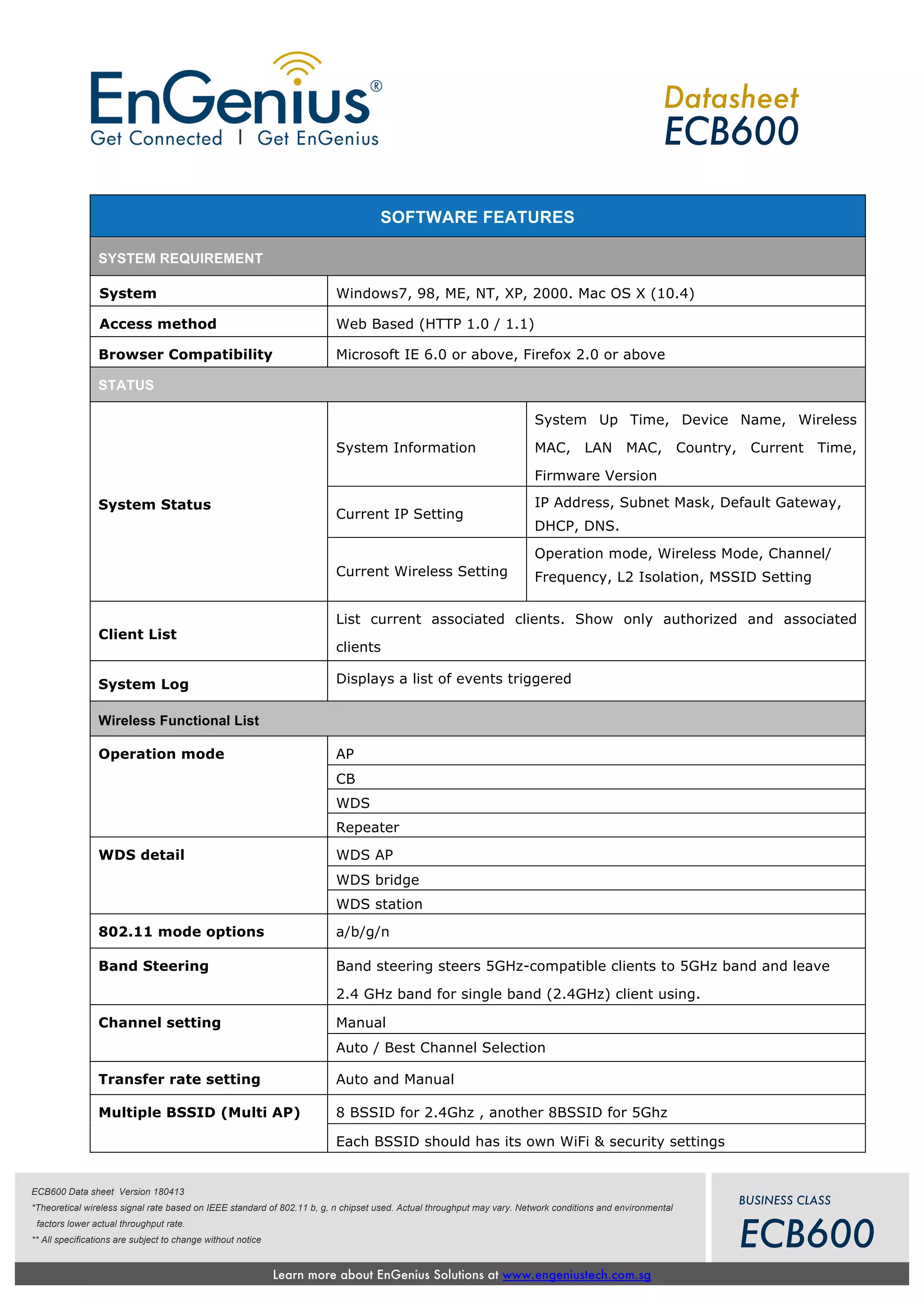 ECB600 engenius | PDF