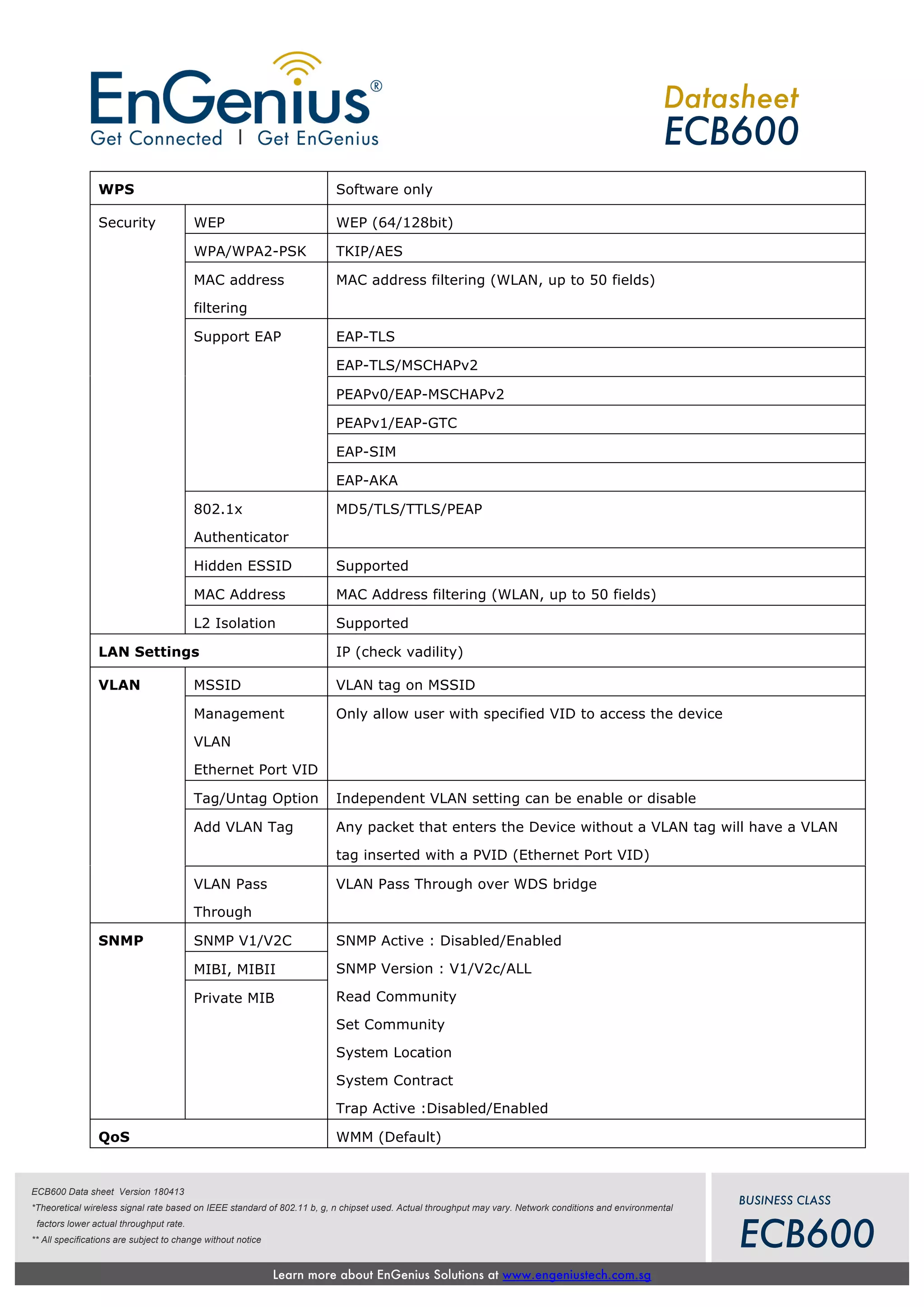 ECB600 engenius | PDF