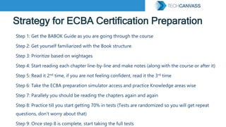 IIBA ECBA Certification Exam preparation Strategy | PPTX