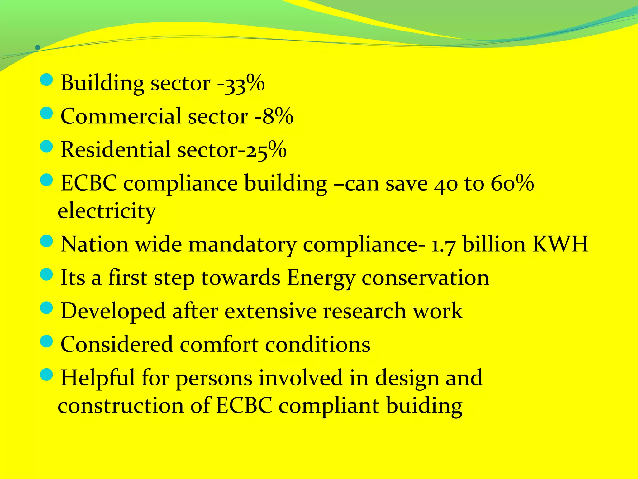 Energy Conservation Building Code ECBC | PPT