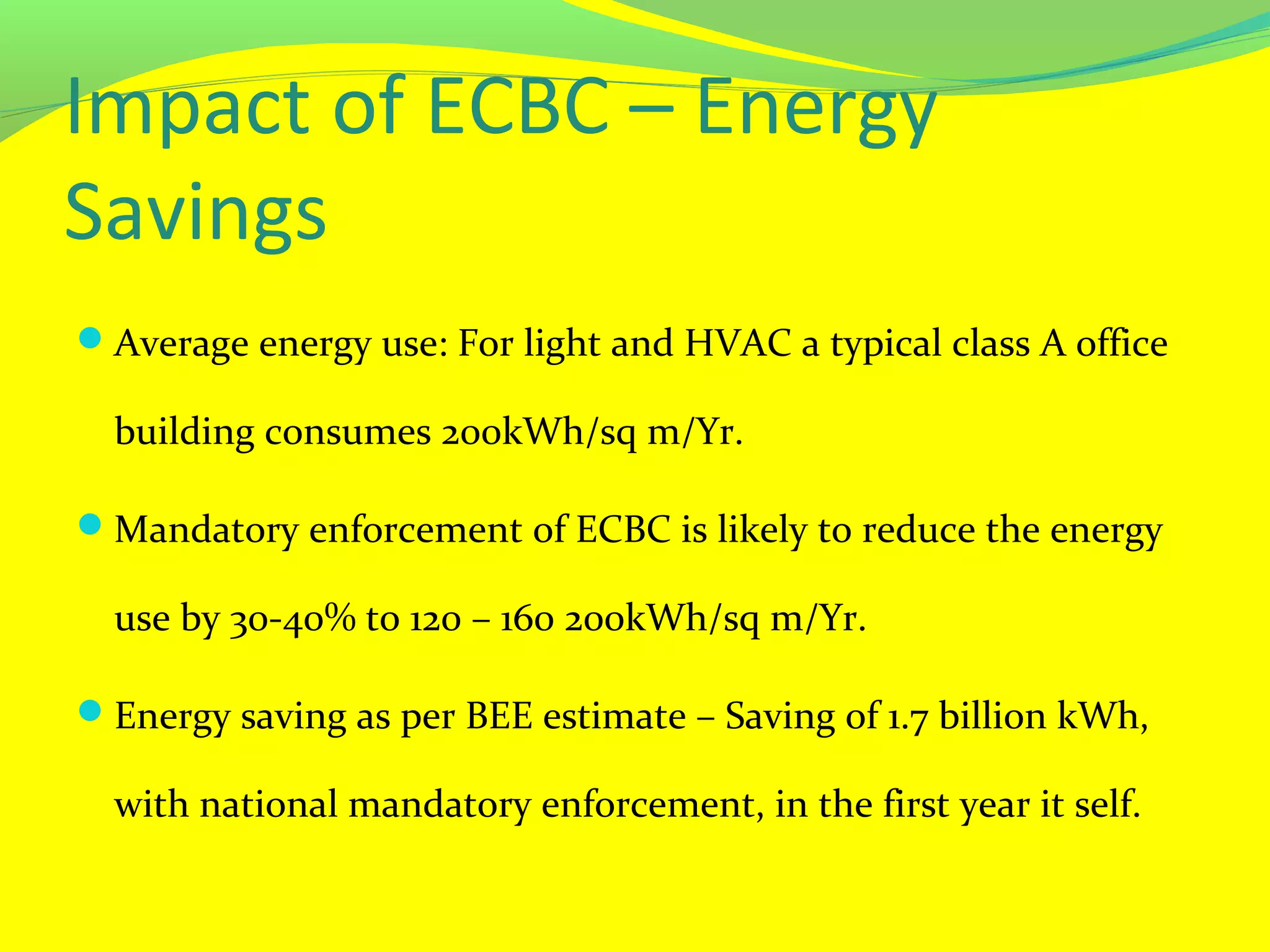 Energy Conservation Building Code ECBC | PPT