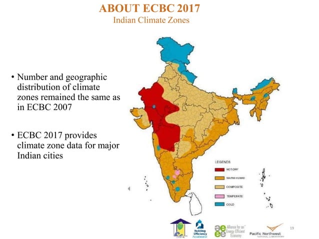 ECBC-Code (1).pptx | Power and Energy Industry | Industries