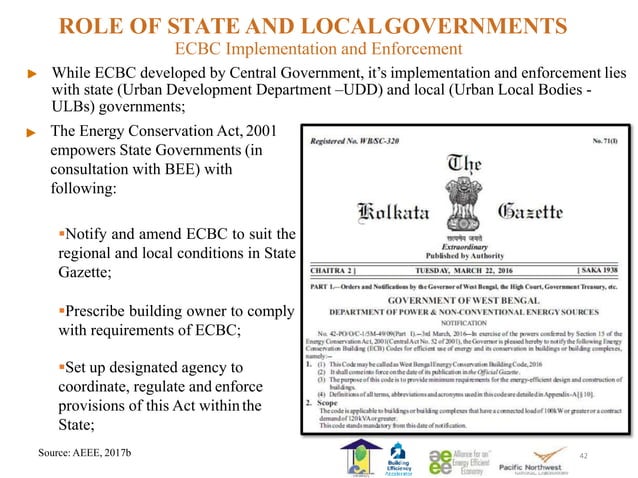 ECBC-Code (1).pptx | Power and Energy Industry | Industries