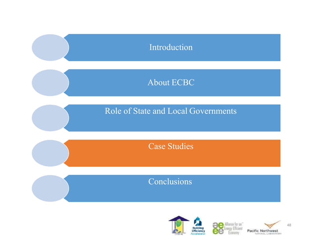 ECBC-Code (1).pptx | Power and Energy Industry | Industries