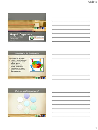 Graphic Organizers | PDF